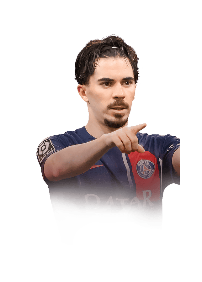 The Gullit Gang – 80+ on all FUT stats | FIFA 24 | FUT 24 | FifaRosters