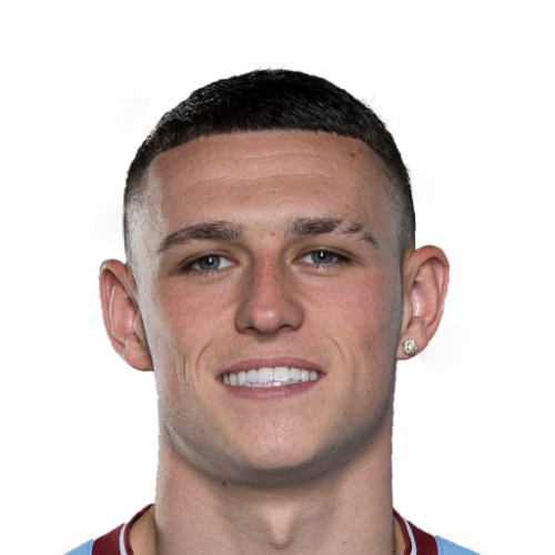 Phil Foden 85 LW | Rare Gold | FIFA 24 | FifaRosters