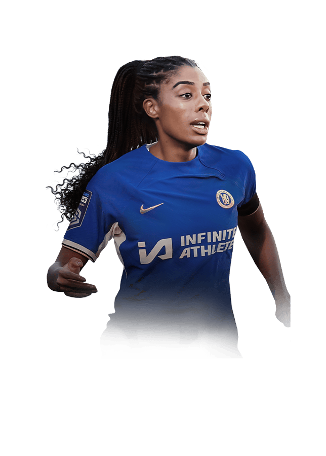 FifaRosters Pack | FIFA 24 Pack Opener | FifaRosters