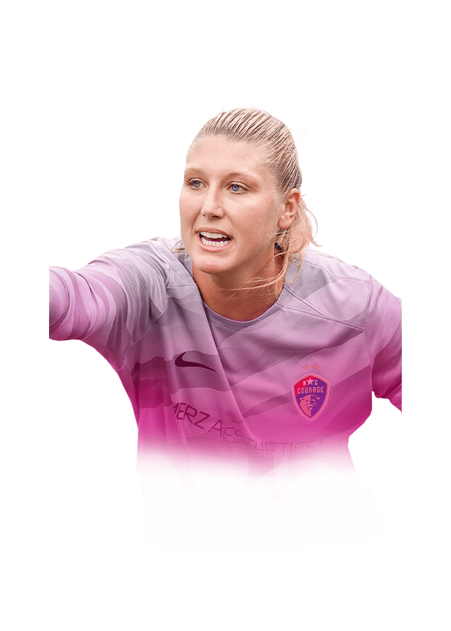 Wes Foderingham 99 GK | Futties Winner | FIFA 24 | FifaRosters