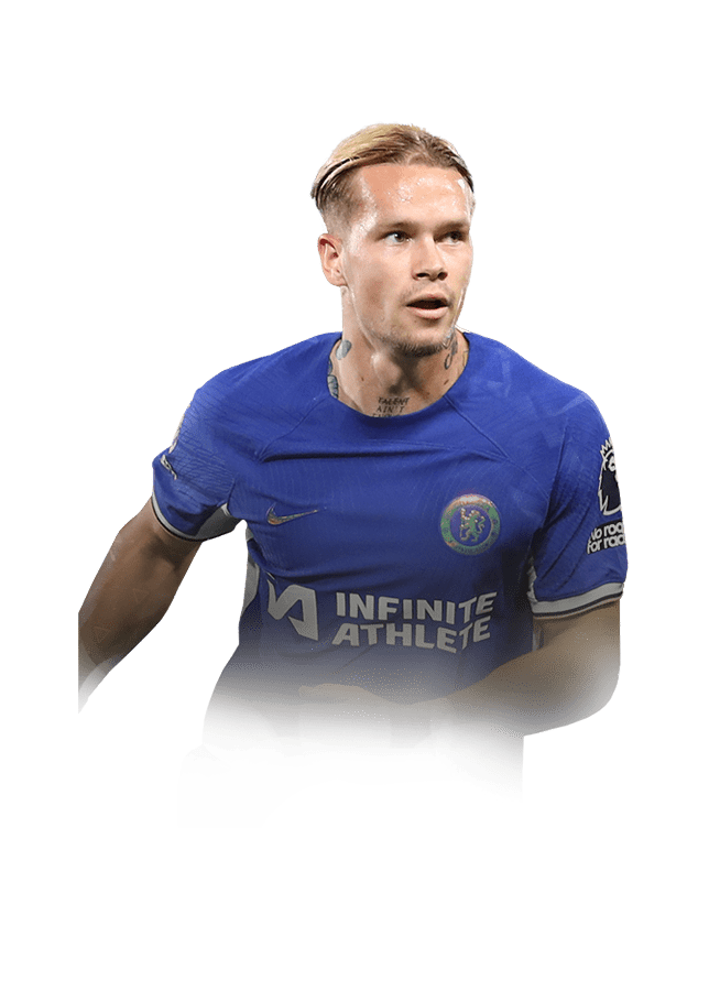 Mykhailo Mudryk 87 LW | FUT Showdown Boost | FIFA 24 | FifaRosters