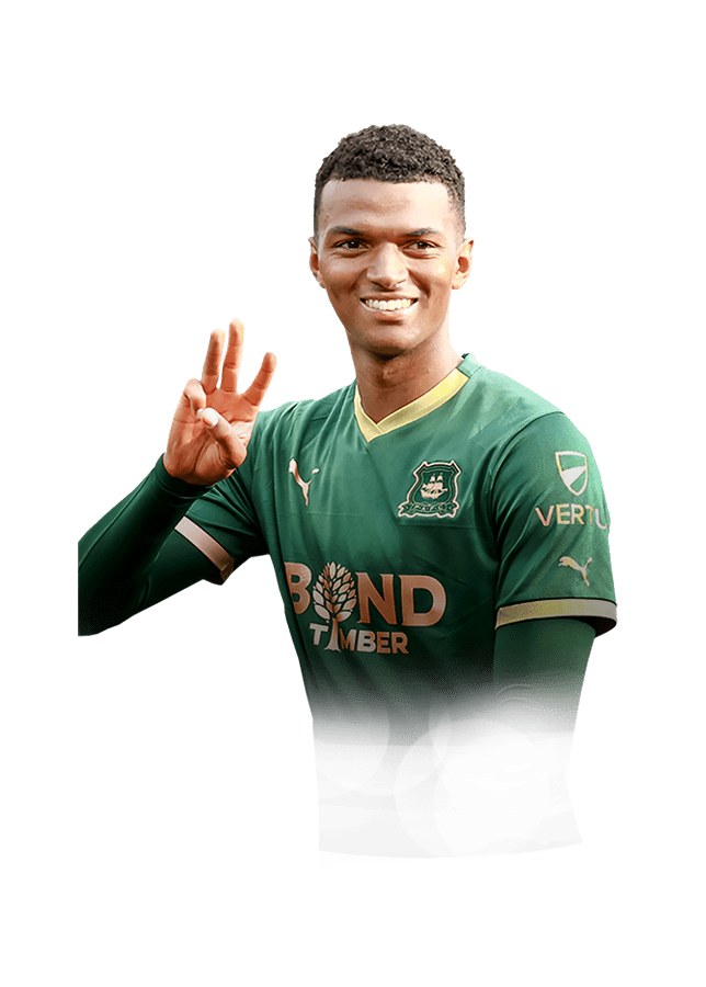 Morgan Whittaker 80 RW | Team of the Week Gold | FIFA 24 | FifaRosters