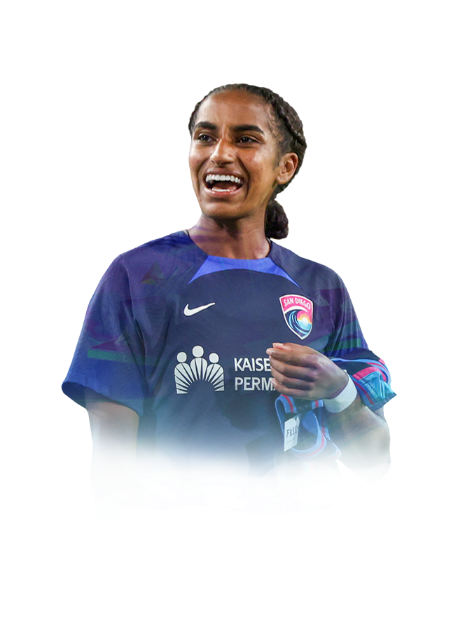 FUT Memory | FIFA 24 | FifaRosters