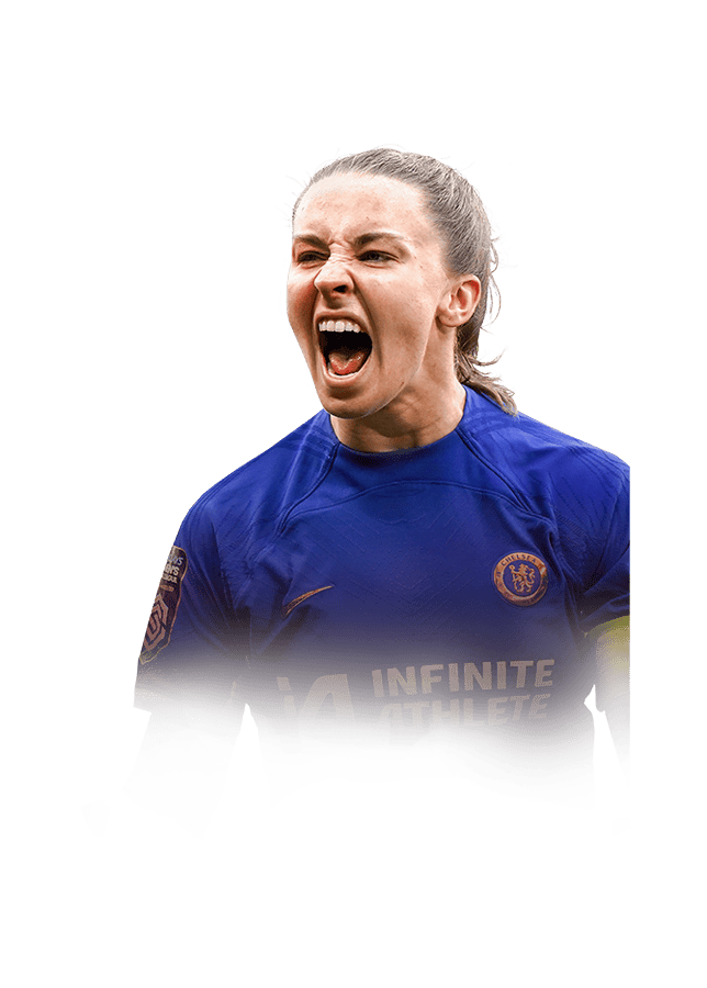 FUT Memory | FIFA 24 | FifaRosters