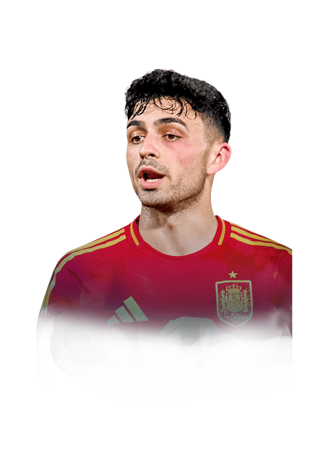 FIFA 24 FUT Players List | FifaRosters