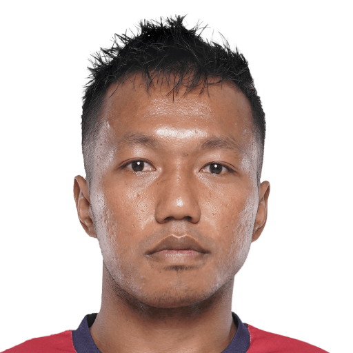 Bronze Players Pack Pack | FIFA 24 Pack Opener | FifaRosters