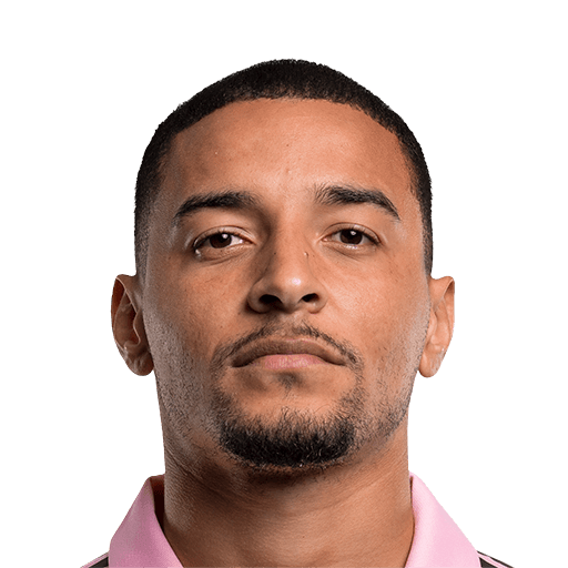 FIFA 24 FUT Players List | FifaRosters