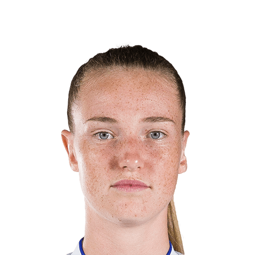 Gold Players Pack Pack | FIFA 24 Pack Opener | FifaRosters