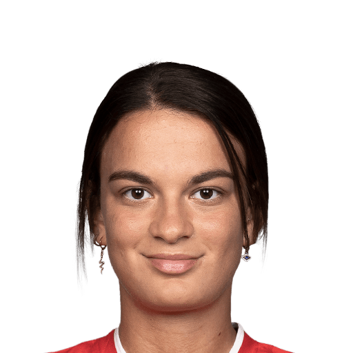 Riola Xhemaili 78 CAM | Non Rare Gold | FIFA 24 | FifaRosters