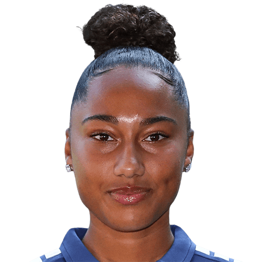 Vanessa Fürst 76 CB | Non Rare Gold | FIFA 24 | FifaRosters